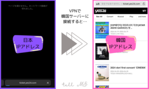 yes24アクセスできない！？チケッティングトラブル解決法まとめ | tell ME